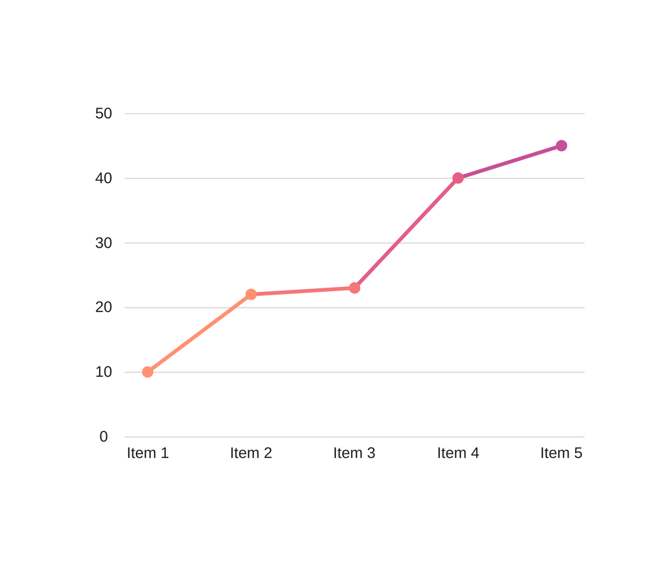 Line Graph Nappy Thoughts Line Graph Nappy Thoughts
